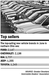 News | News, Sports, Jobs - The Vindicator